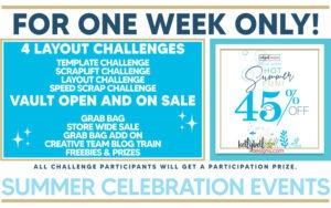 Hot Summer Fun Layout Challenge - Kellybell Designs